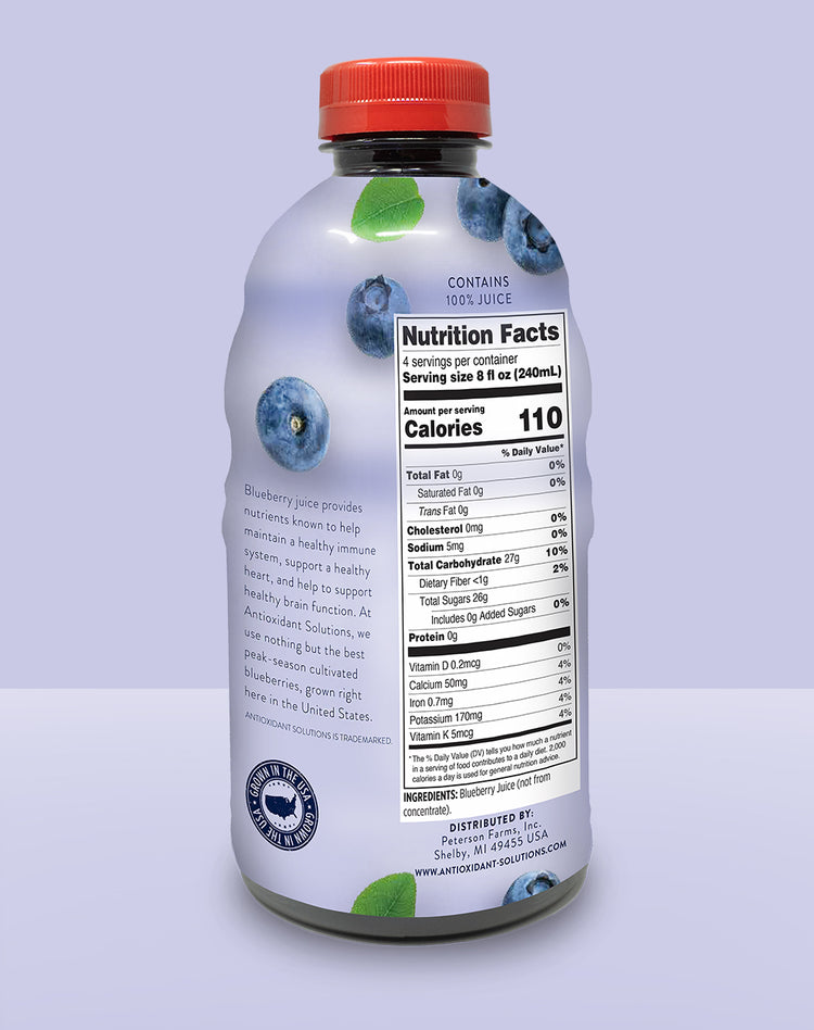 The Goods – Antioxidant Solutions