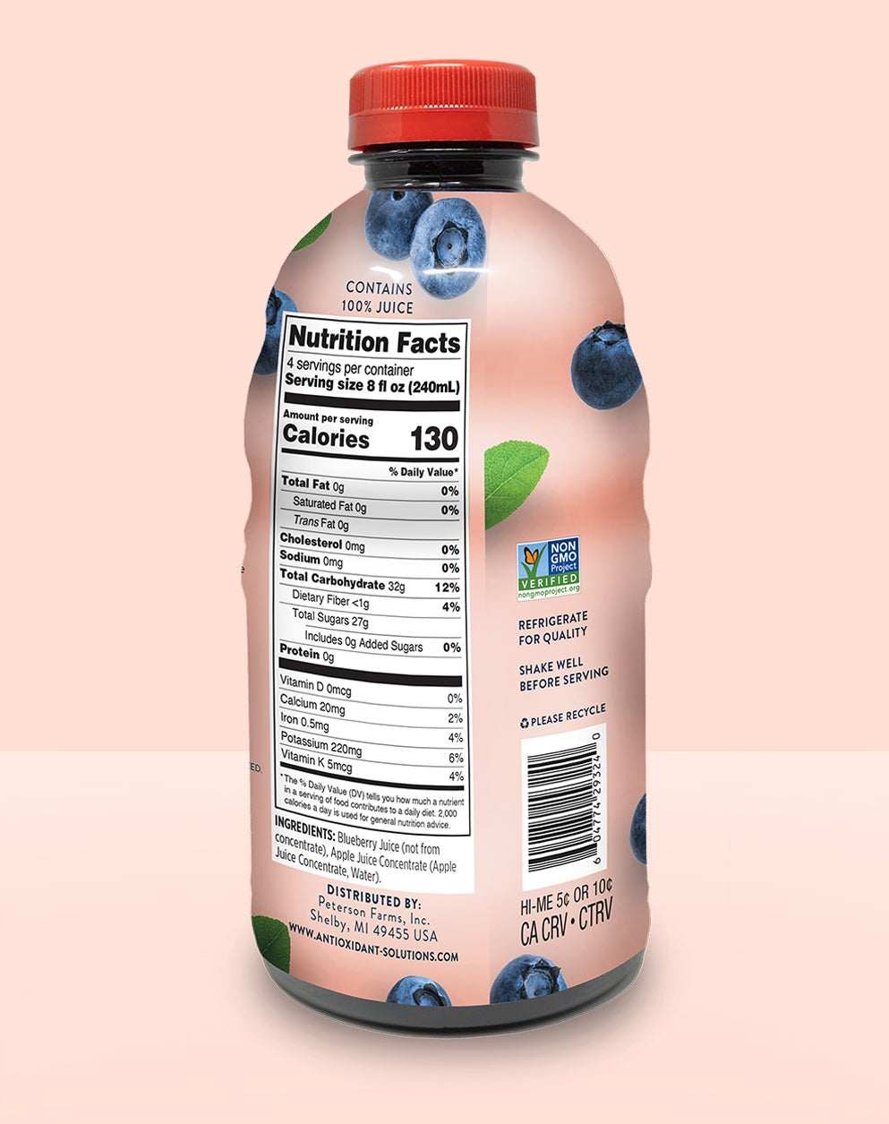 The Goods – Antioxidant Solutions